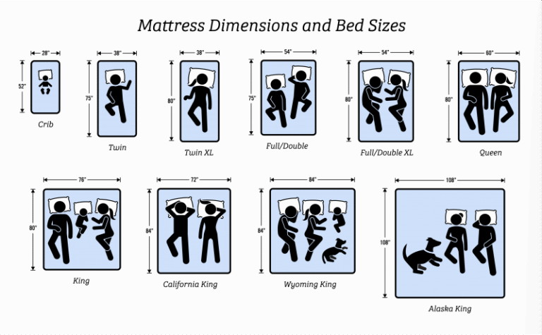 Cozy Bed Quarters - Premium Bedding for Perfect Sleep